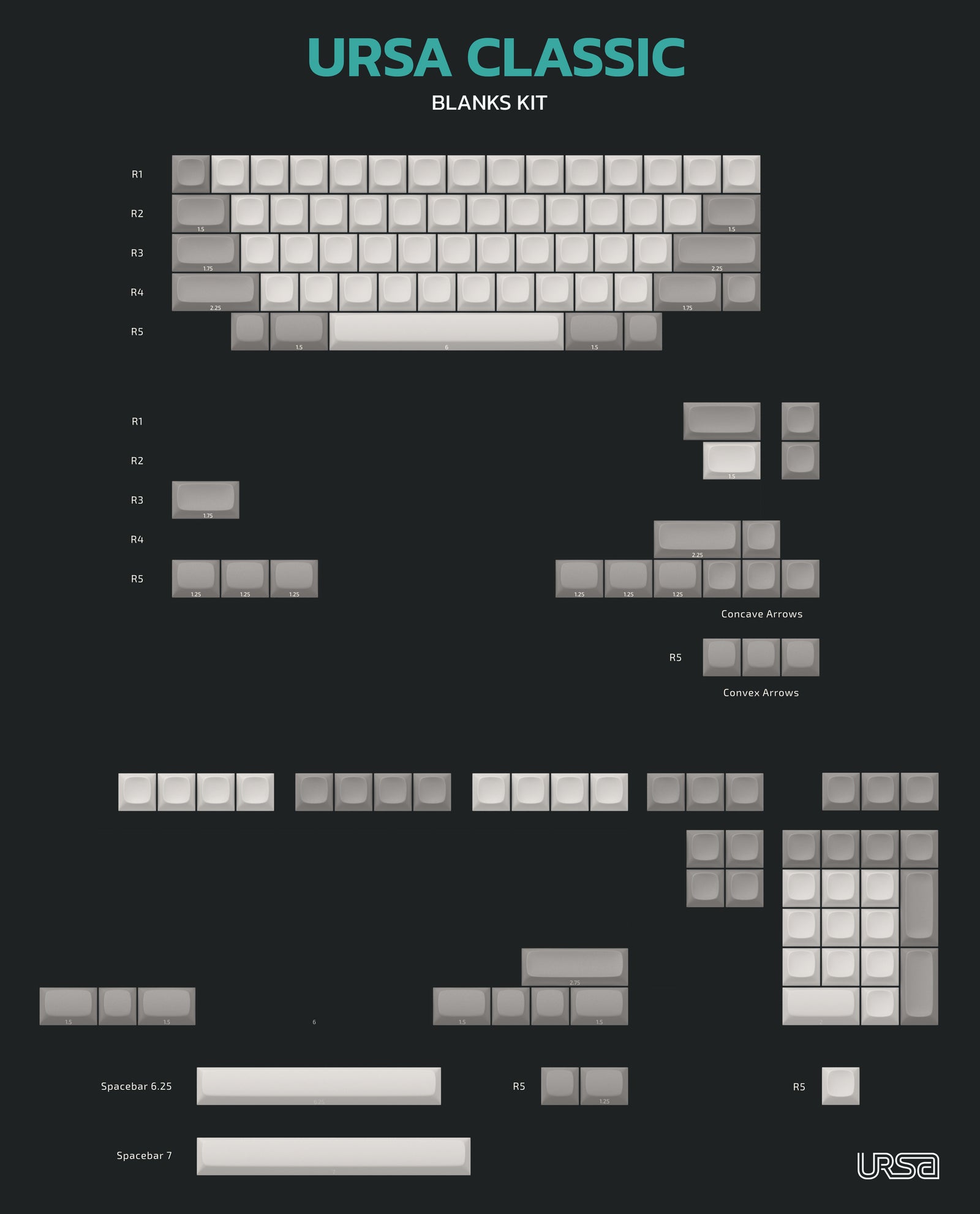 [GB] URSA custom keycaps