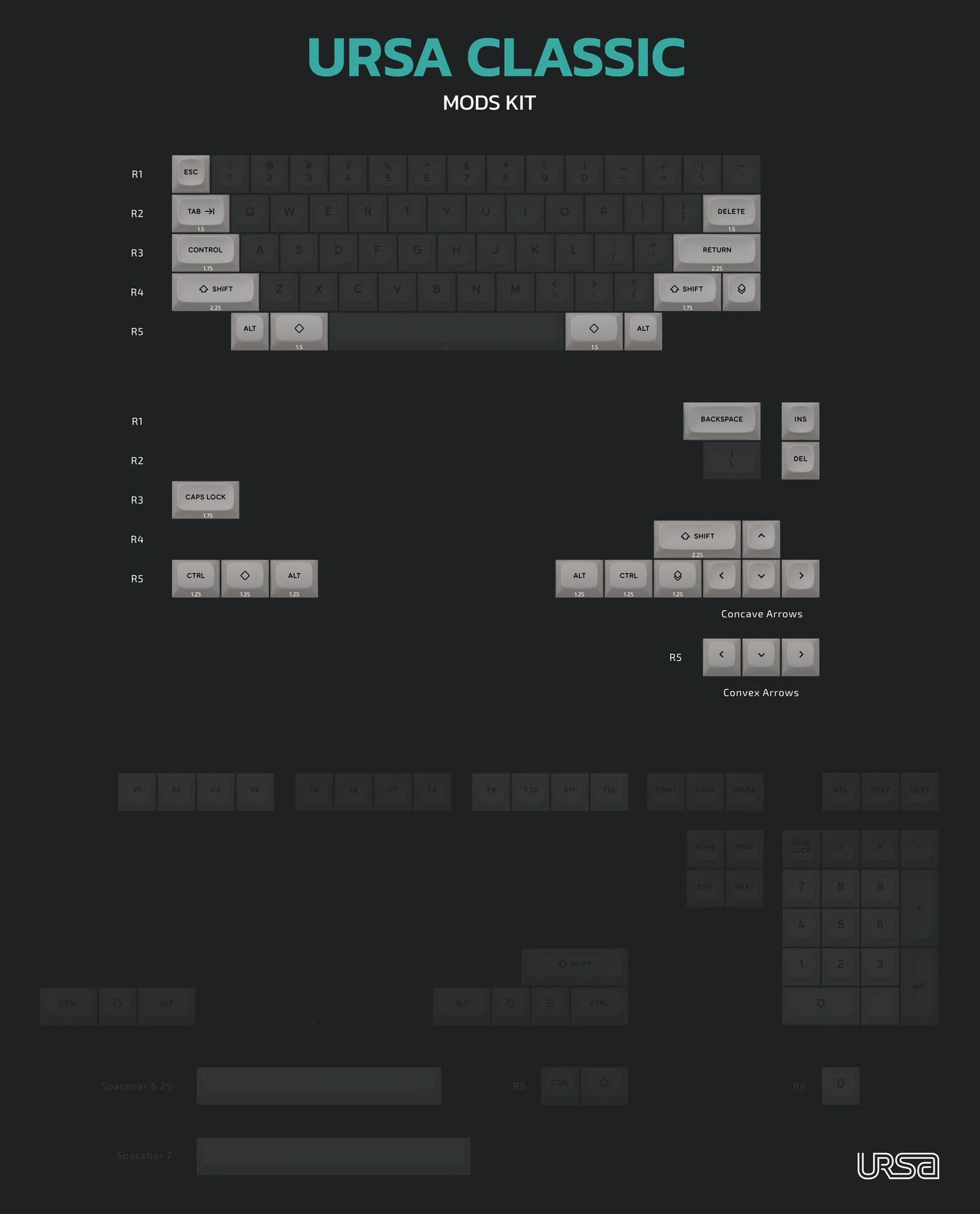 [GB] URSA custom keycaps
